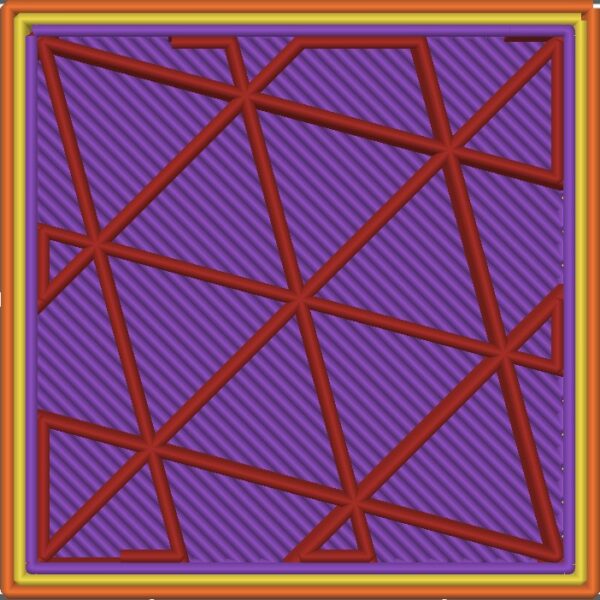 What is the Strongest Infill Pattern? - The Printed Future